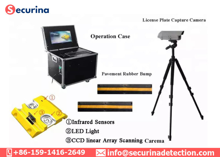 Vehicle Tracking Vehicle Security Systems With Cameras CCD Line Scanning