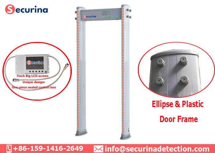 IP55 Weather Proof Checkpoint Metal Detector Security Gates With ...