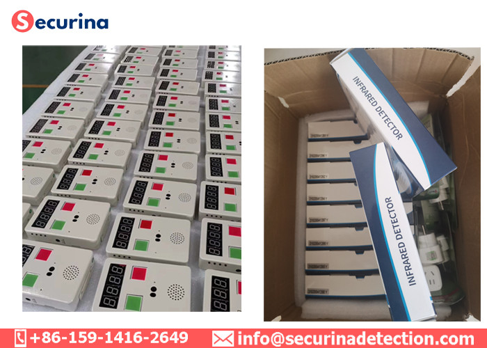 Voice Broadcase And LED Alarm Portable Body Temperature Thermal Scanner ...