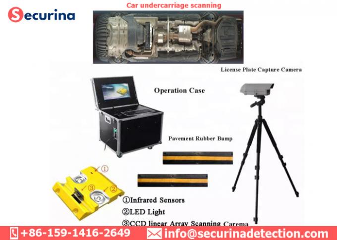 Mobile Car Surveillance Equipment , Under Vehicle Search System Multi ...