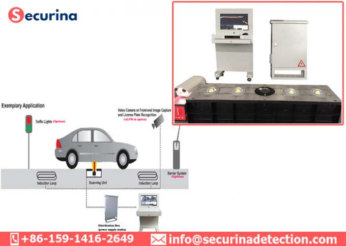 5000*2048 Pixels UVSS System 100W Auxiliary Light Under Vehicle ...