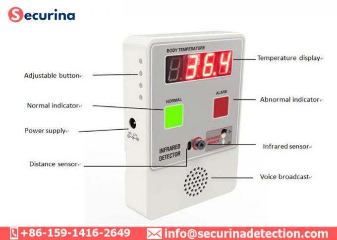 LED Display Touchless Fever Detection System By Measuring Forehead Or Wrist
